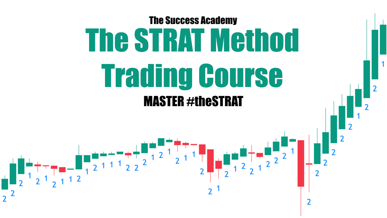 The STRAT Method Trading Course The Success Academy The STRAT Method Trading Course The Success Academy
